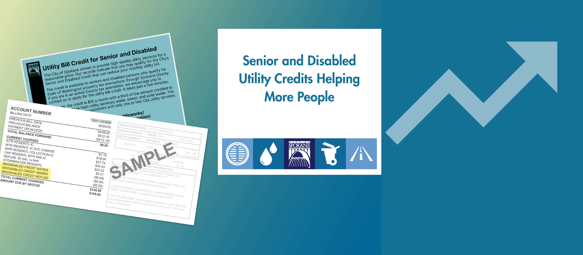 Public Works and Utilities - City of Spokane, Washington
