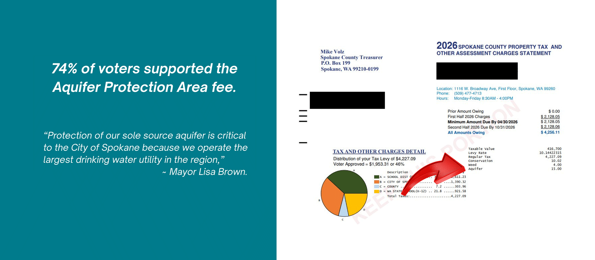 Public Works and Utilities - City of Spokane, Washington