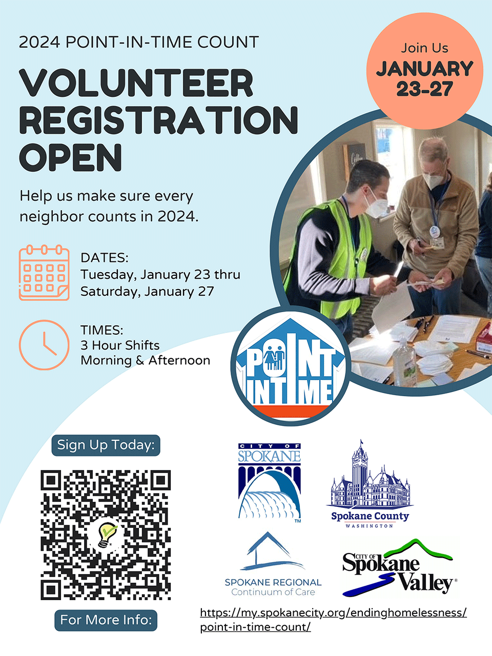 Point-in-Time Count - City of Spokane, Washington