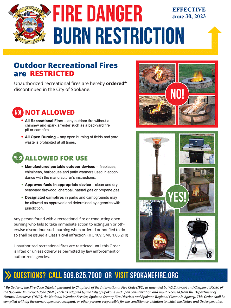 Fire Incidents - City of Spokane, Washington