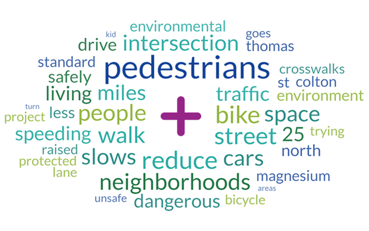 Neighborhood Traffic Calming Program - City of Spokane, Washington