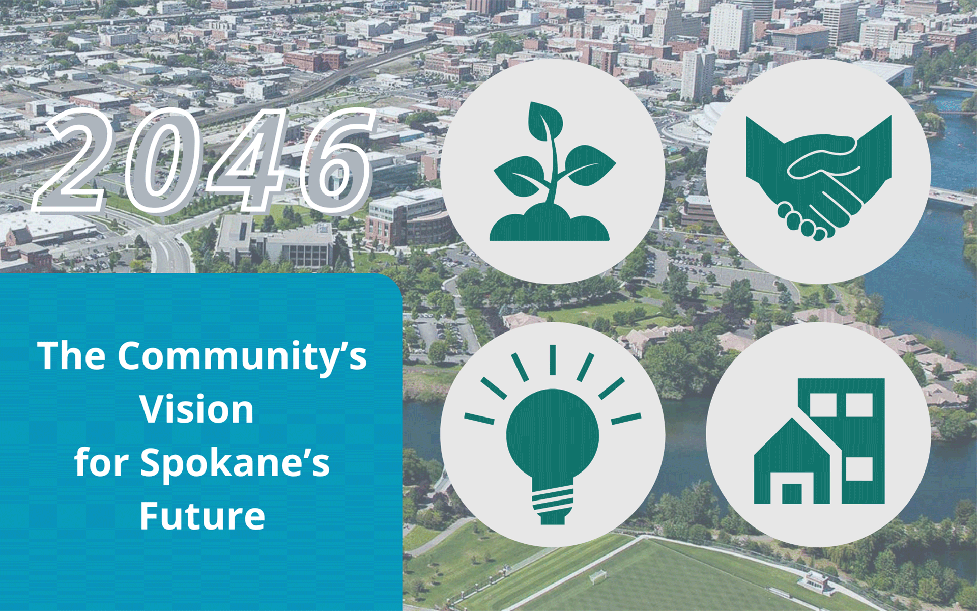 Looking to 2046: The Community’s Vision for Spokane’s Future - City of ...