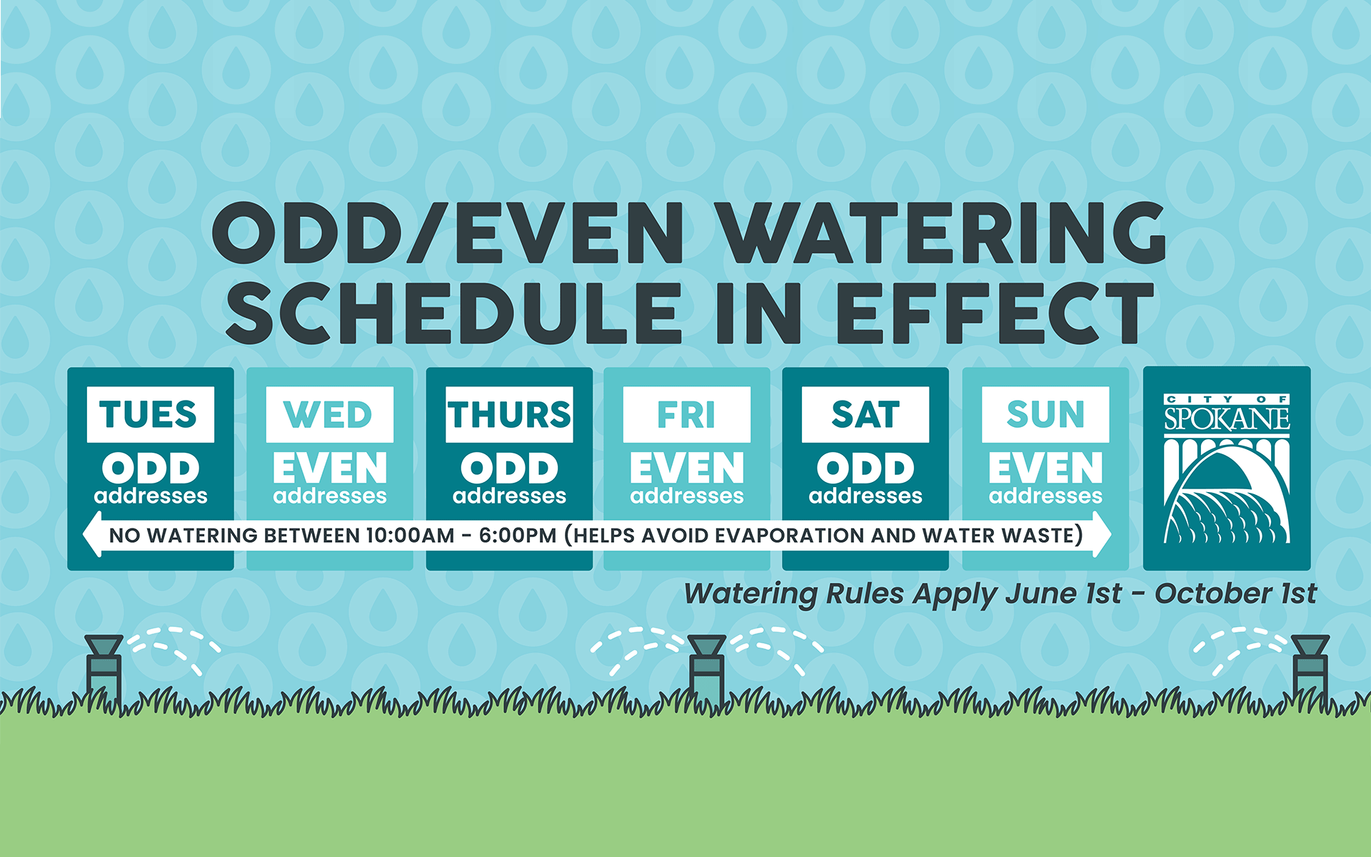 Watering Rules and Drought Response Measures - City of Spokane, Washington