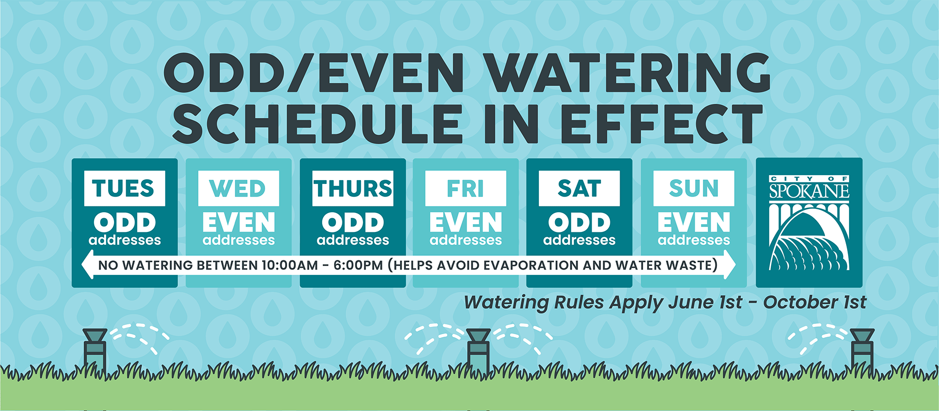 Water Wise Spokane - City of Spokane, Washington