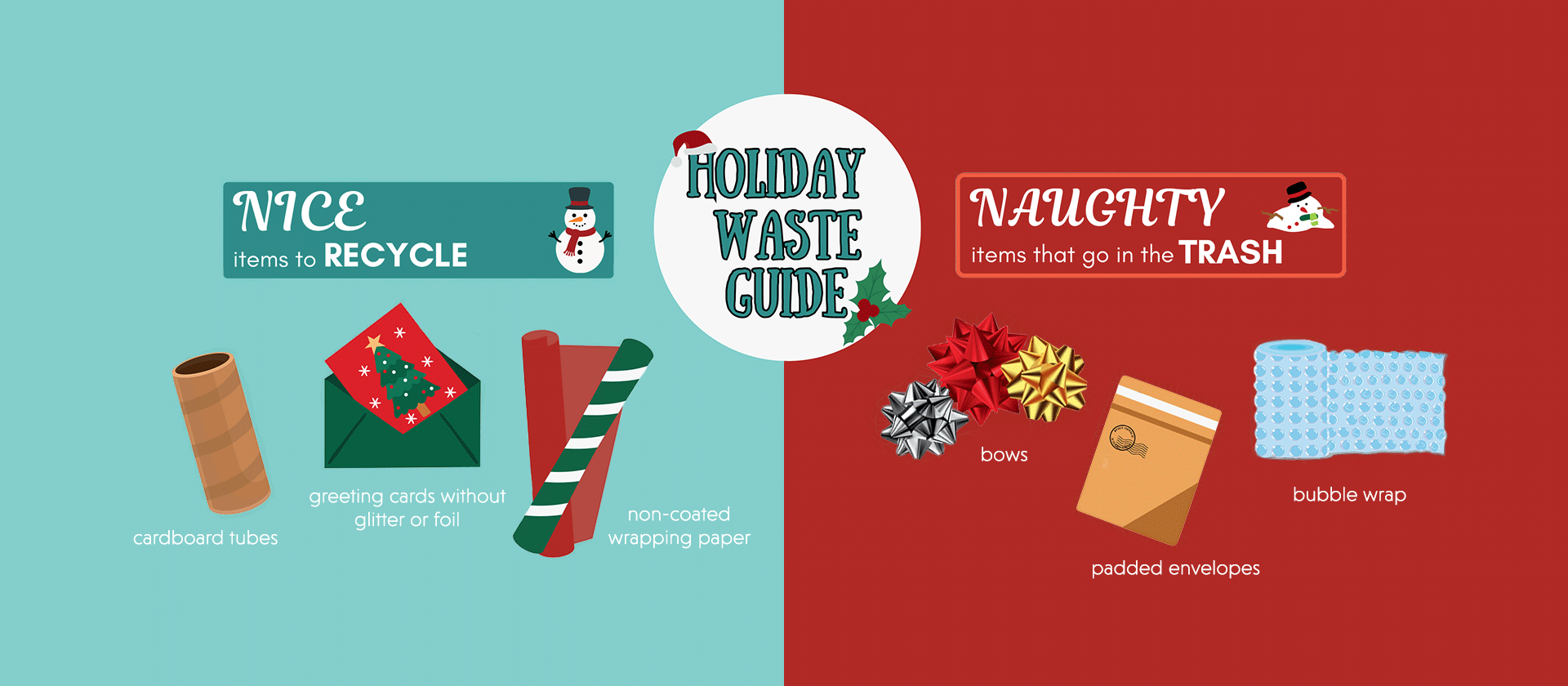 Public Works and Utilities - City of Spokane, Washington